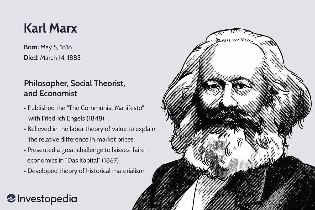 Class theory by Karl Marx for today’s world | by JhonWisdom | Medium