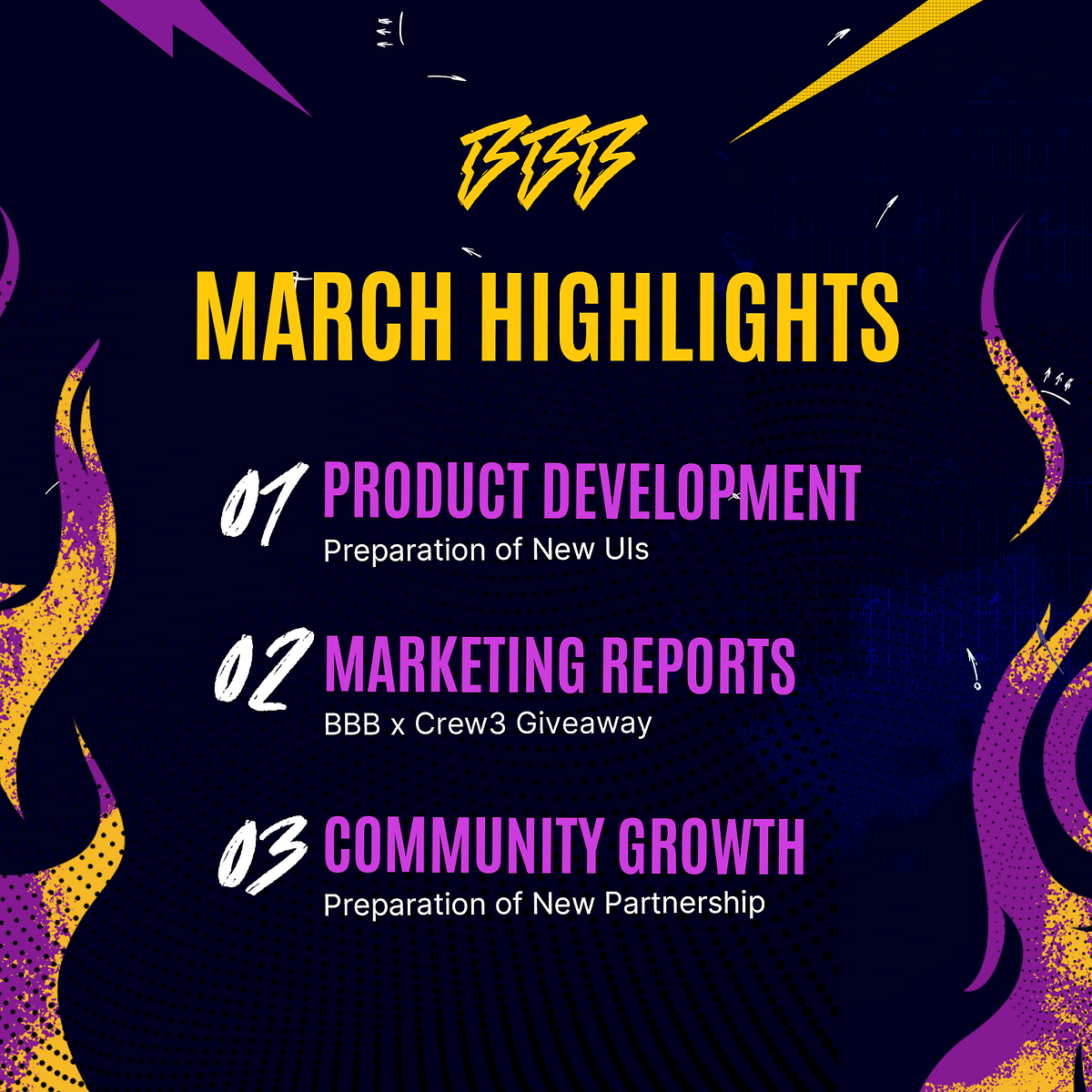 BBB MARCH WRAPPED. March was a whirlwind of excitement and… | by BBB | Medium