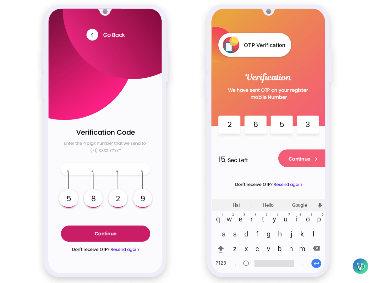 #03 📱🛡️ SMS OTP Demystified. The Unsung Hero of Online… | by Marc ...