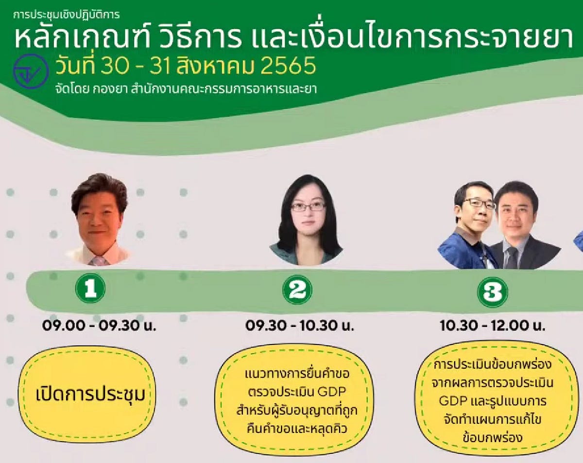 สรุปการอบรมเชิงปฏิบัติการเกี่ยวกับหลักเกณฑ์ วิธีการและเงื่อนไขในการกระจายยา (GDP) 30/8/2022 | by ...