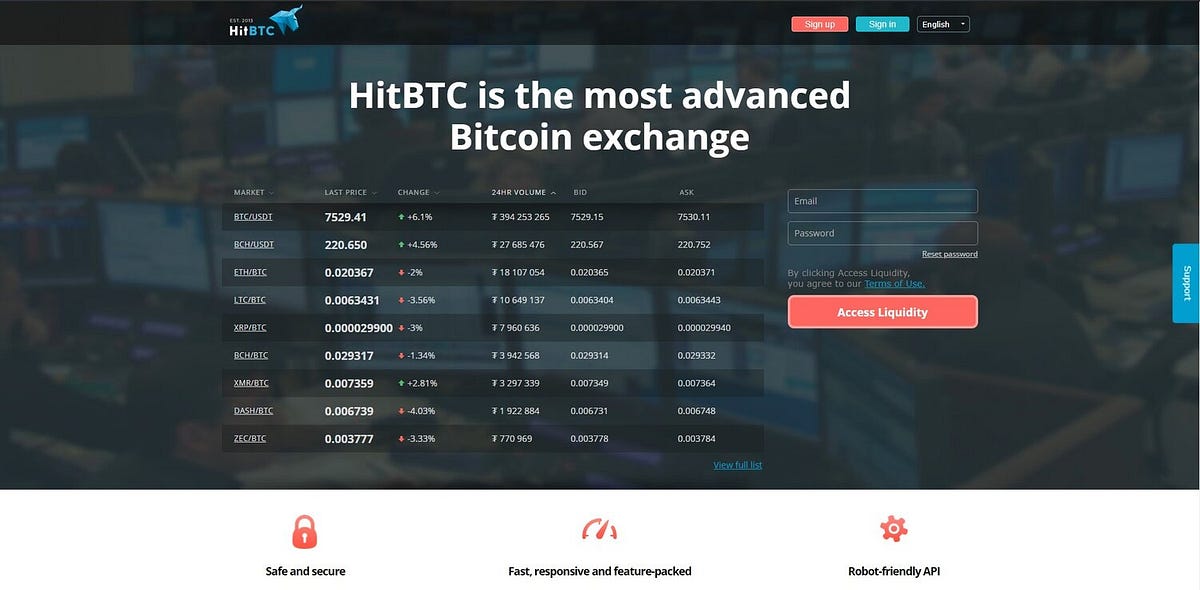 HitBTC Review 2019 — Is It the Best Exchange for Crypto Trading APIs ...