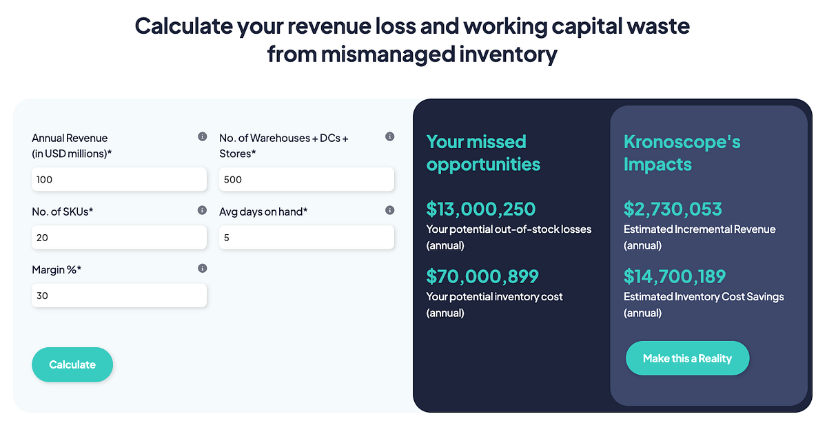 6 Ways To Save Inventory Cost & Optimize Working Capital | by Niki ...