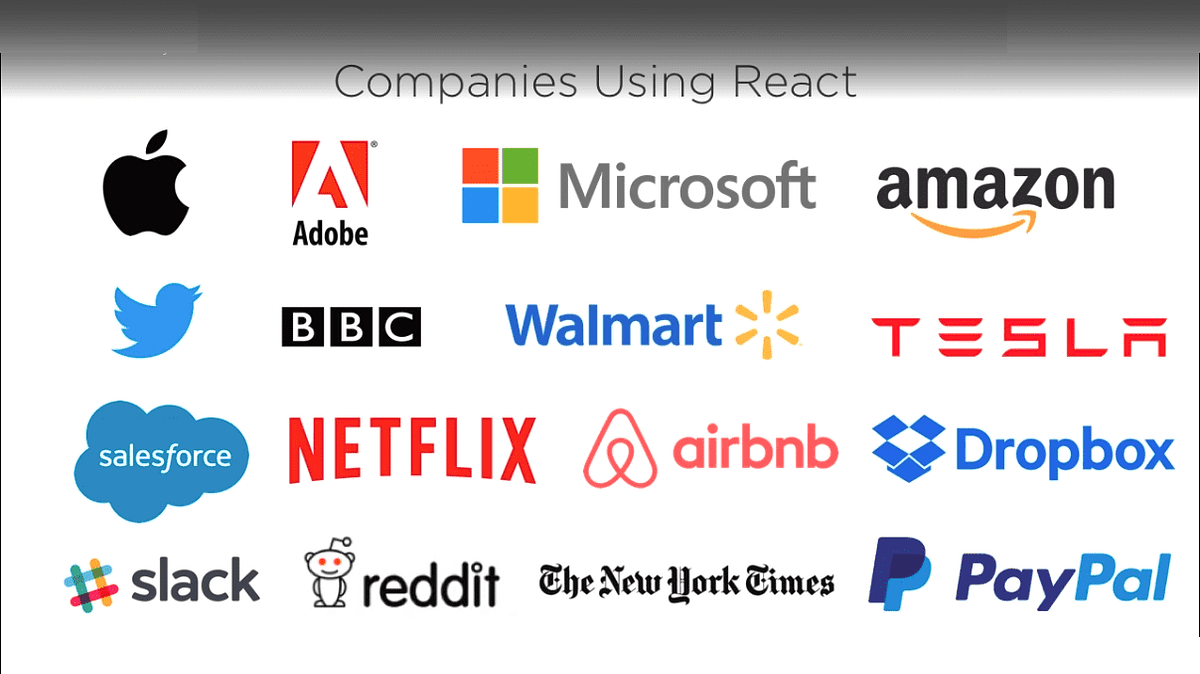 Which Companies Use React? A Comprehensive List of React-Driven Giants ...