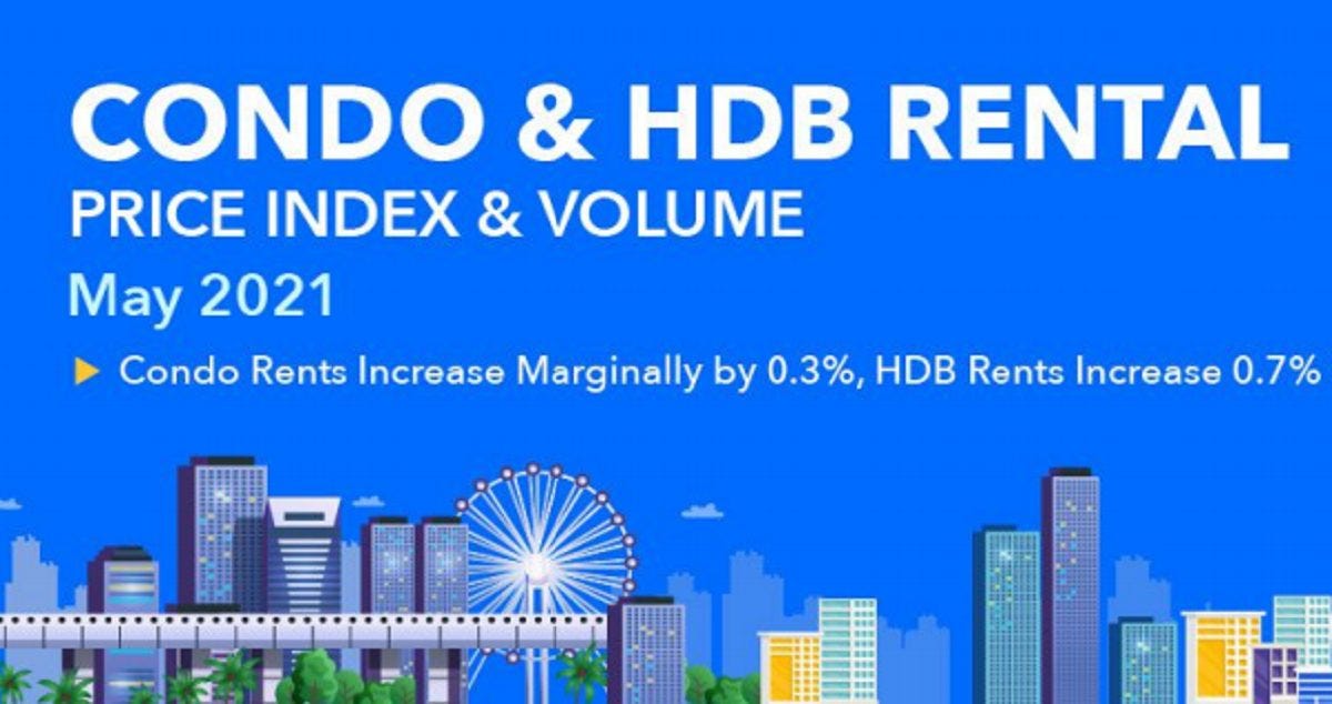 HDB and condo resale prices increased in May 2021 despite movement restrictions | by Desmond Lee ...