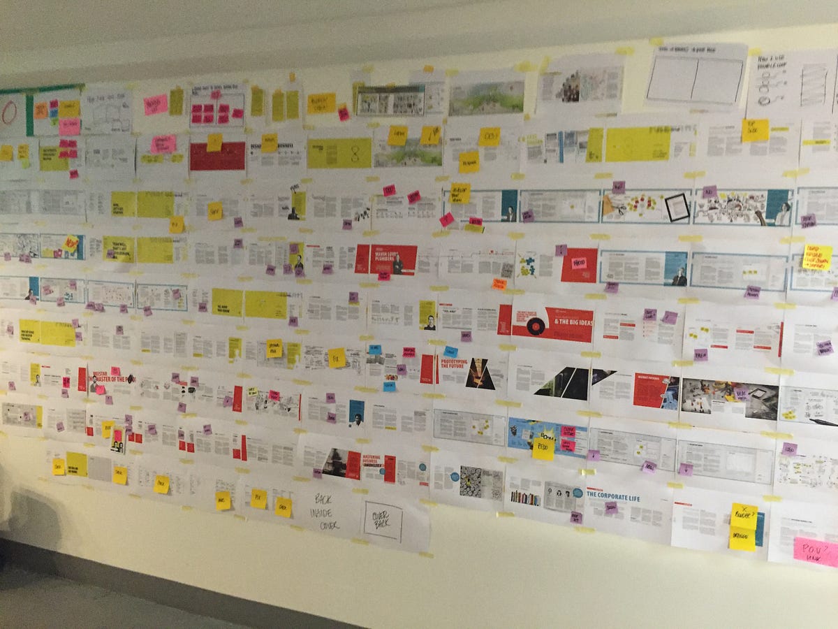 Welcome to the War Room | by Erik van der Pluijm | Design A Better ...