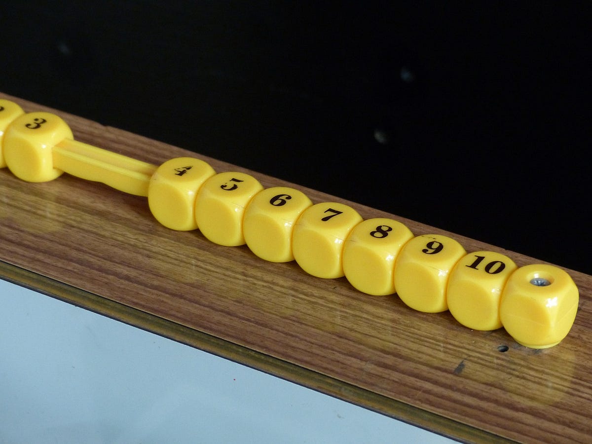 How To Count Redis Keys Matching A Pattern Efficiently In Python By Lynn G Kwong Python In
