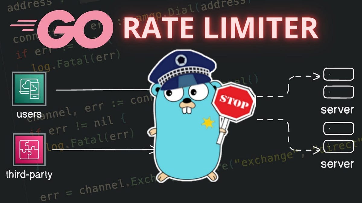 How would you implement rate limiting for a public API? Describe how you would set it up and ...