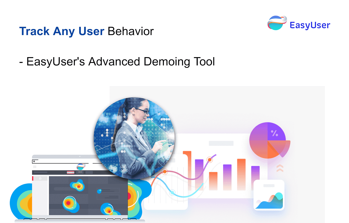 How to Track User Behavior: Advanced Analytics with EasyUser | by ...