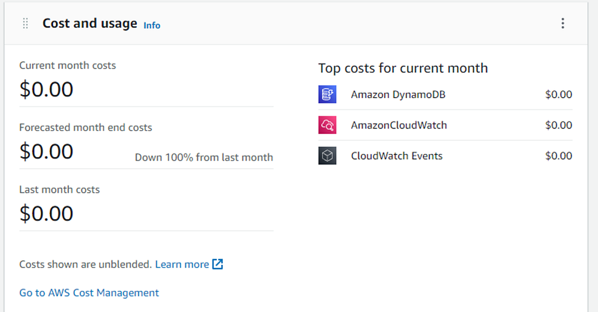 How to Manage AWS Cost using AWS Free Tier | by Mehmet Ozkaya | AWS ... How to Manage AWS Cost using AWS Free Tier | by Mehmet Ozkaya | AWS ...