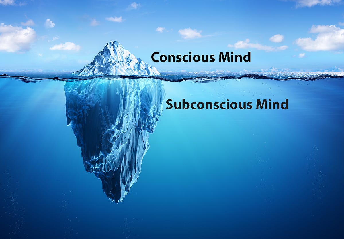 HOW OUR BRAIN CREATES NEW REALITIES IN LIFE | by Sharda Vijay | Medium