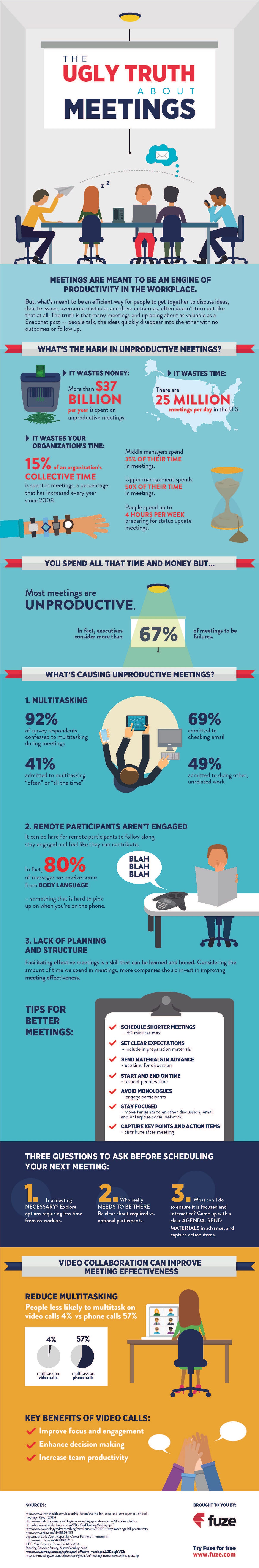 Why your business meetings are a waste of time | by Jeffrey Dunn | Medium