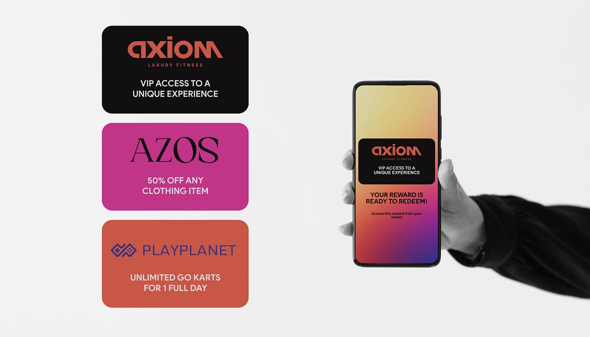 How Exclusive Rewards Shape Customer Loyalty | Medium