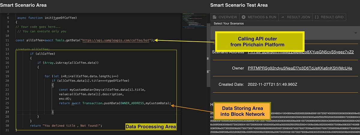 Why Not Connect Your Own Api Using With Blockchain Smart Scenario Codes And No Need To Write