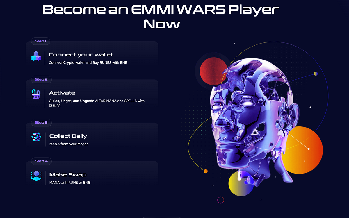 The impact of AI on the cryptocurrency market. EMMIGG — Creating an ...