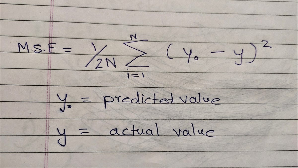 Linear Regression from Scratch in Java | Analytics Vidhya