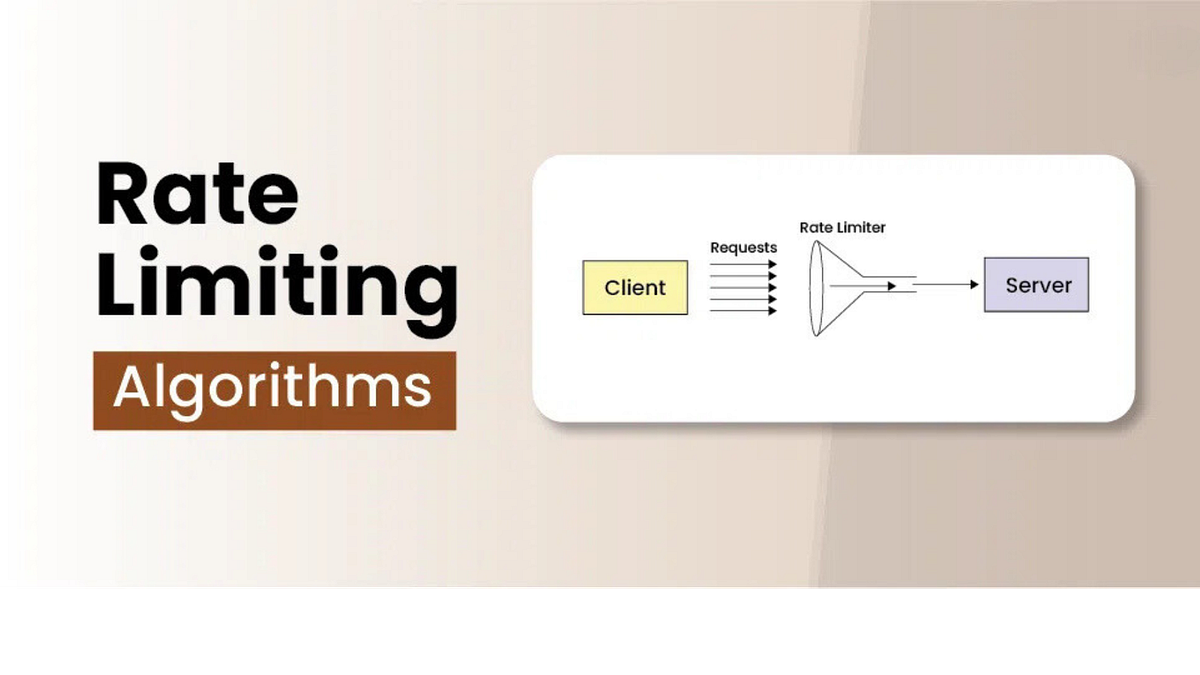 Comprehensive Guide to Building a Scalable Rate Limiting System Design ...
