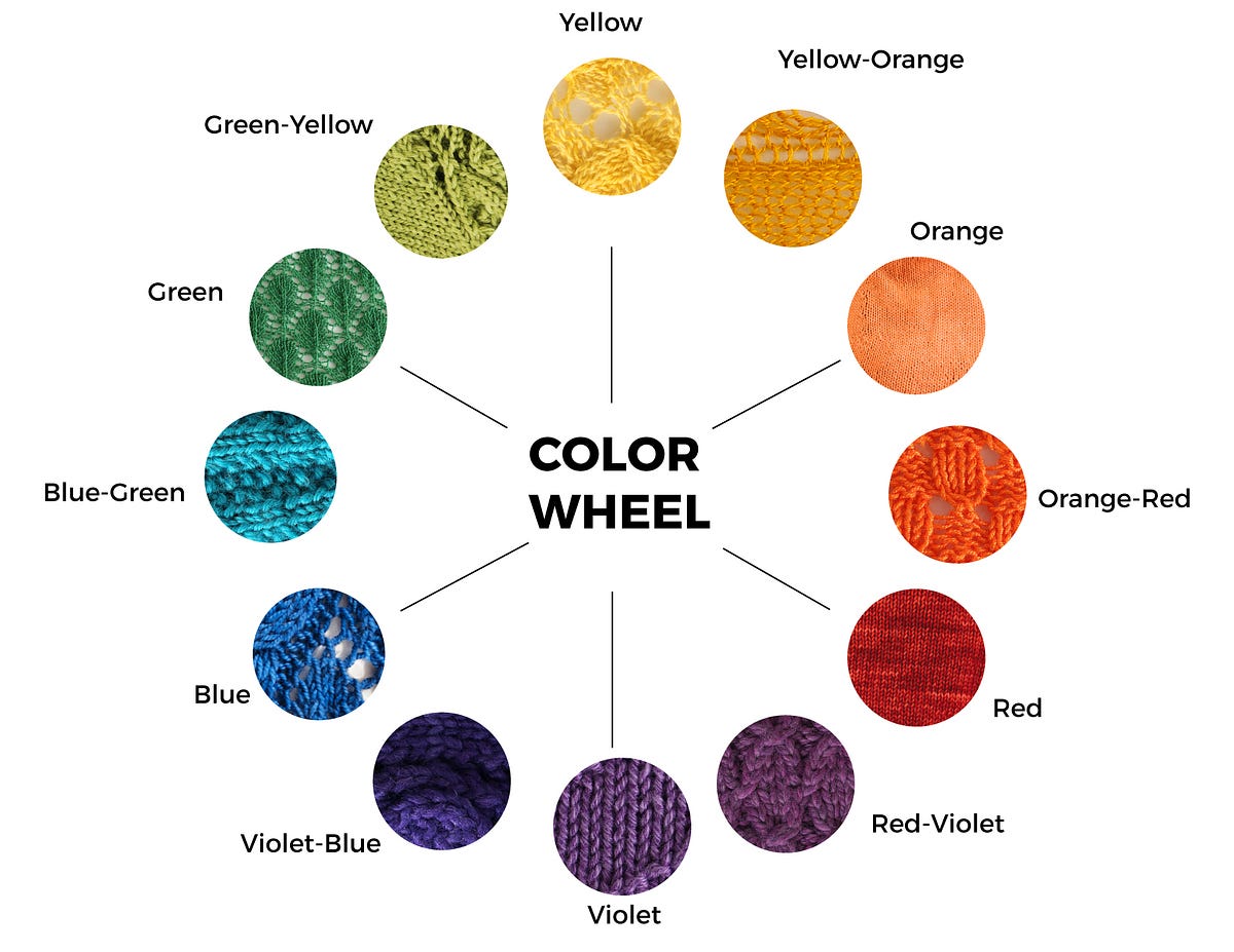 The Importance of Color Theory in Design | by Vishal _Graphic & Visual ...