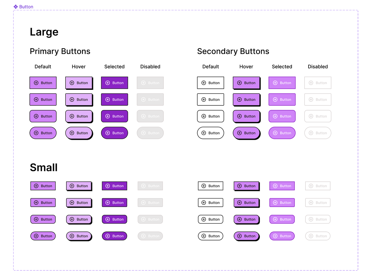 Day 12 - Mastering UI Components: The Building Blocks of Modern ...