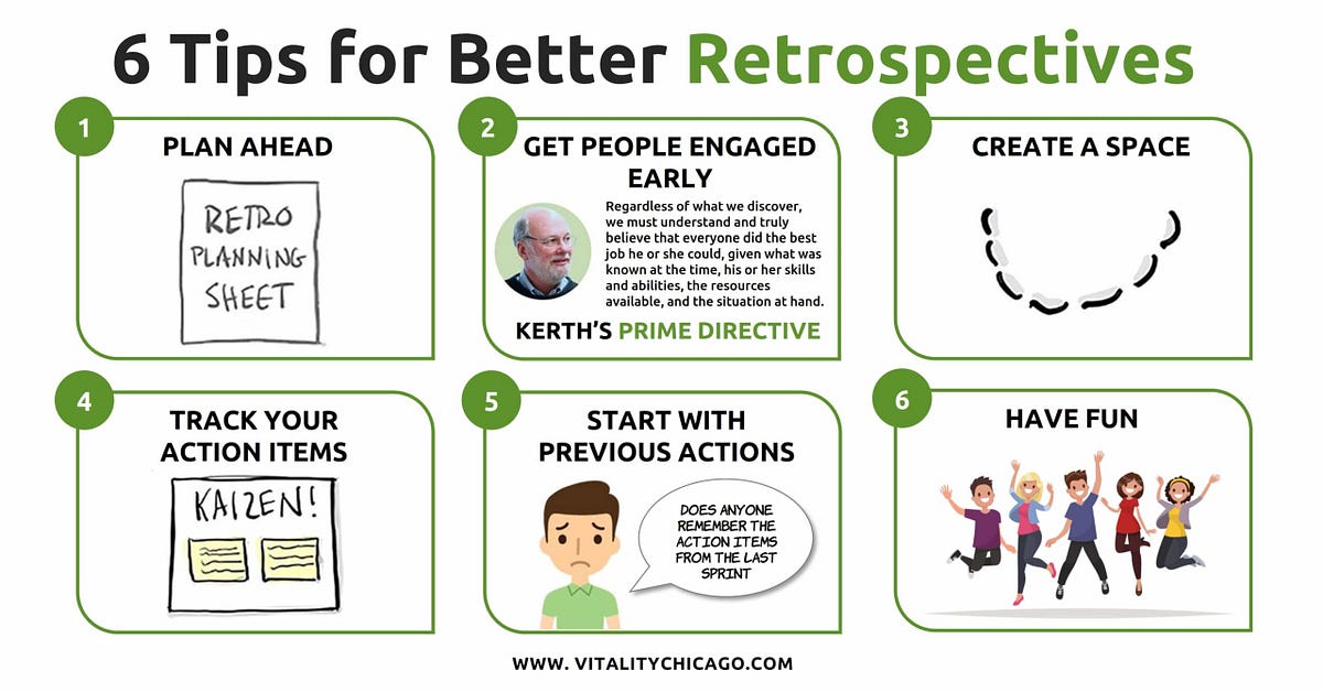 6 Tips For a Better Scrum Retrospective | by Anthony Mersino ...