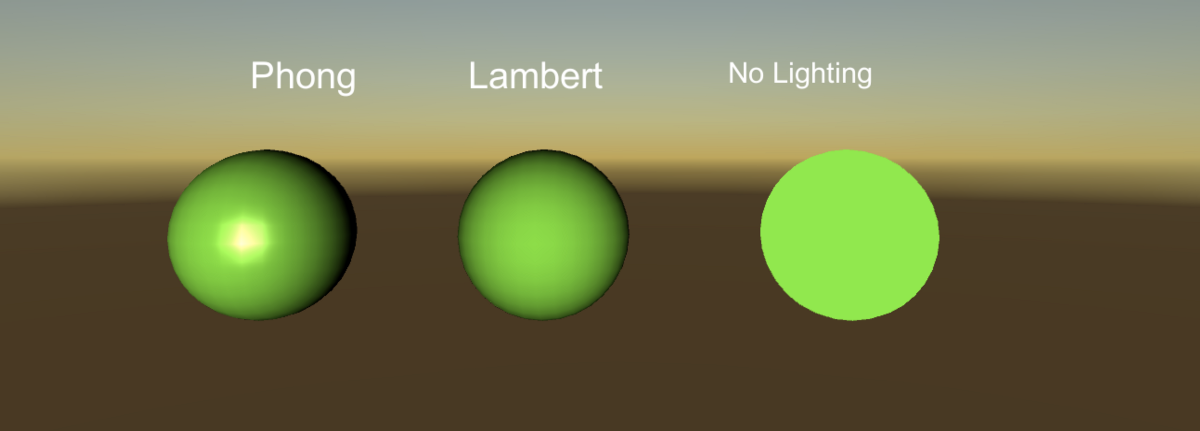 Lambertian, Phong shading. Lambertian Shading | by Simsangcheol | Medium