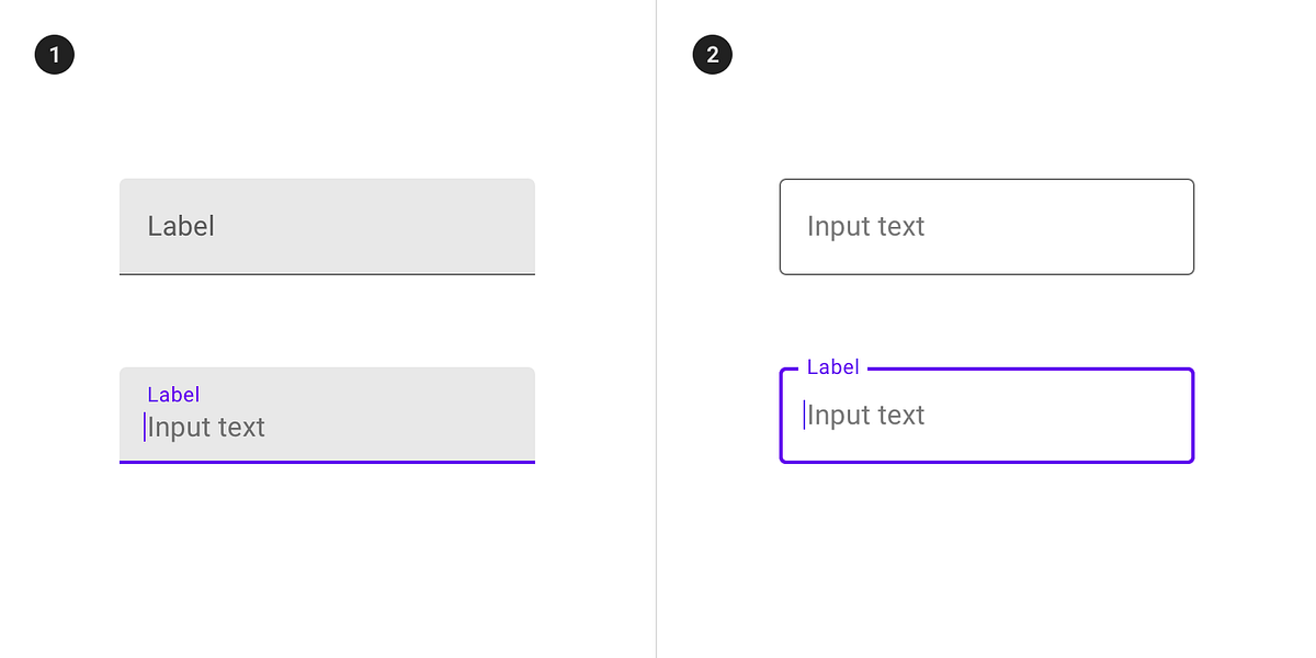 Material Studies: Text Fields. This document references content… | by ...