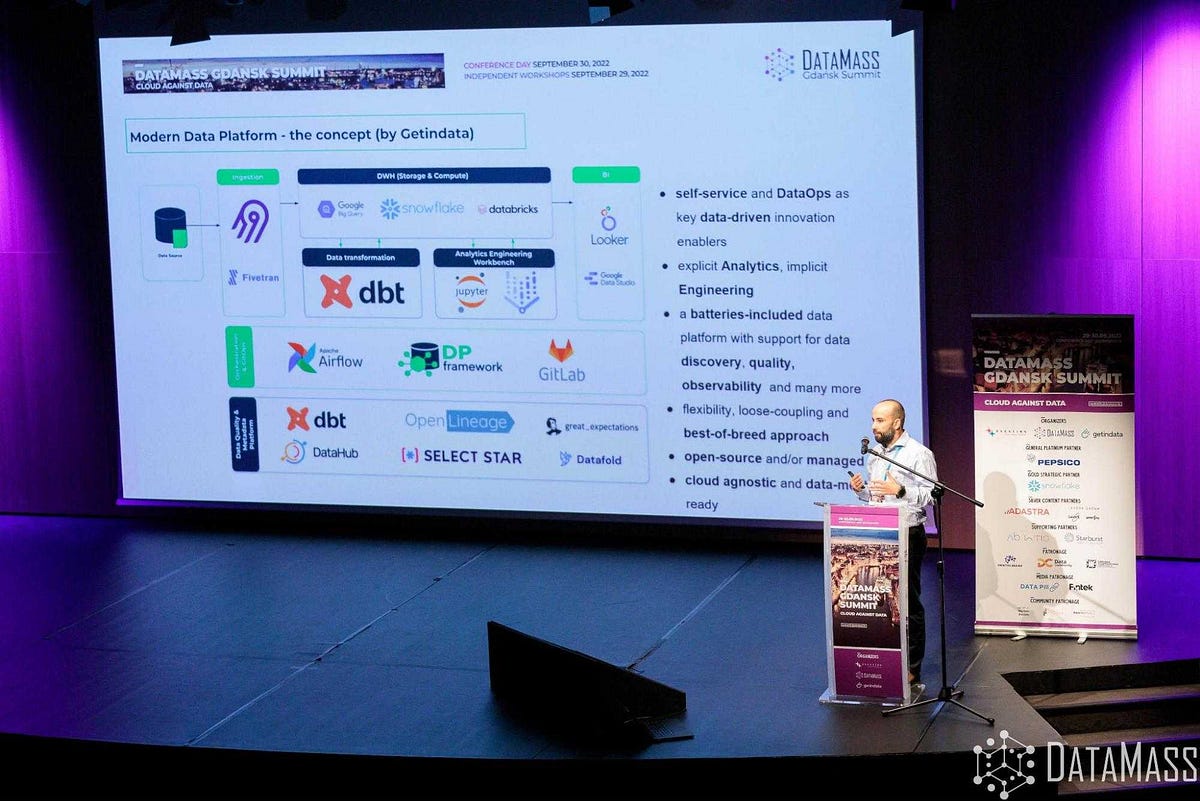 A Review of the Presentations at the DataMass Gdańsk Summit 2022 | by GetInData | Part of Xebia ...