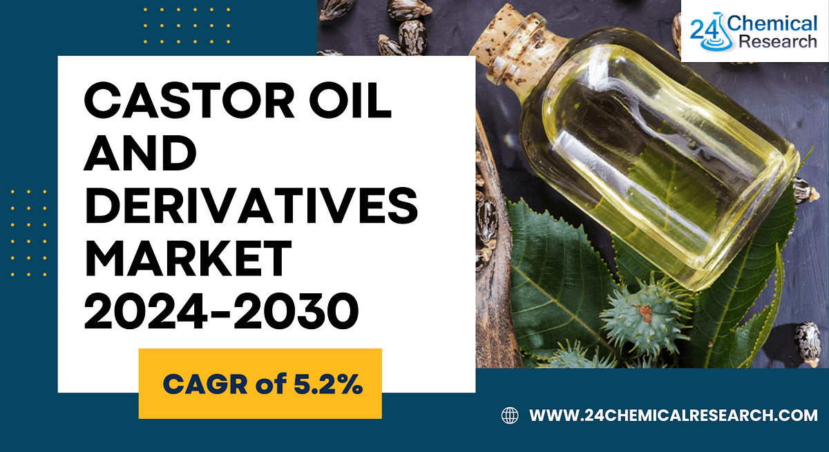 Castor Oil And Derivatives Market, Global Outlook and Forecast 2024 ...