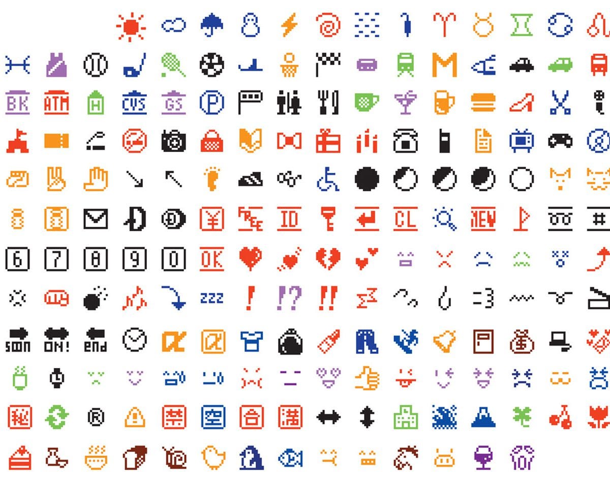 How Human Culture Adopted the Emoji | by Ronnie Palacios | Medium
