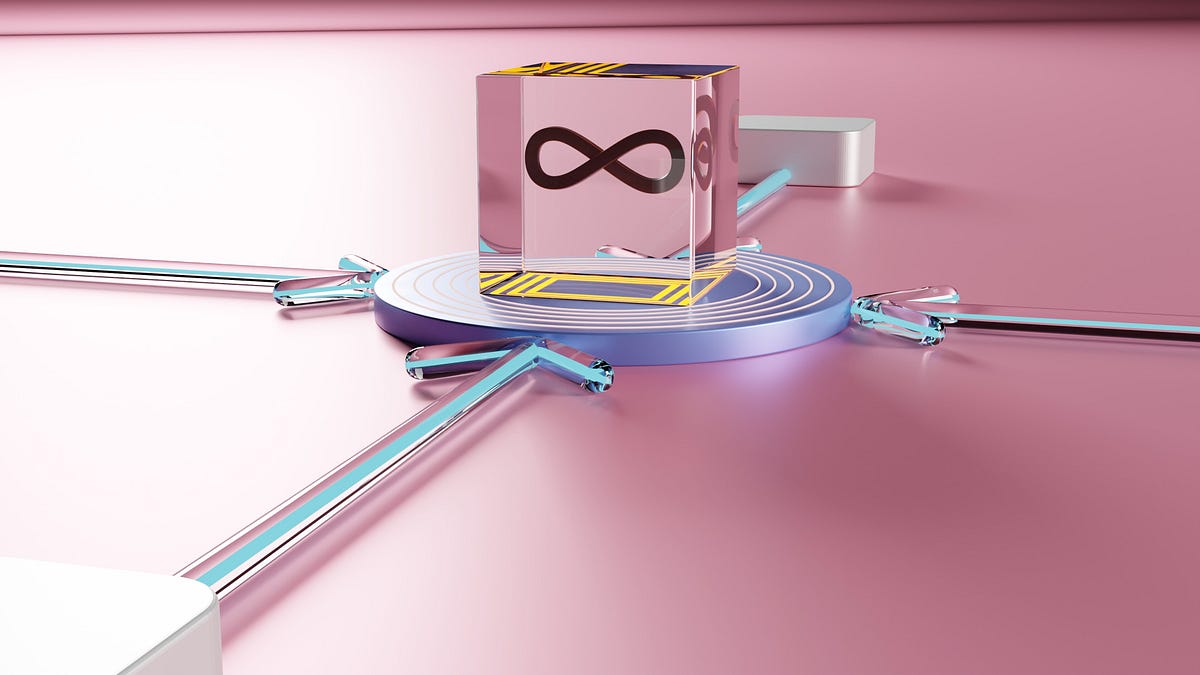 Why Devops Is Important In 2023 By Devopsuk Medium