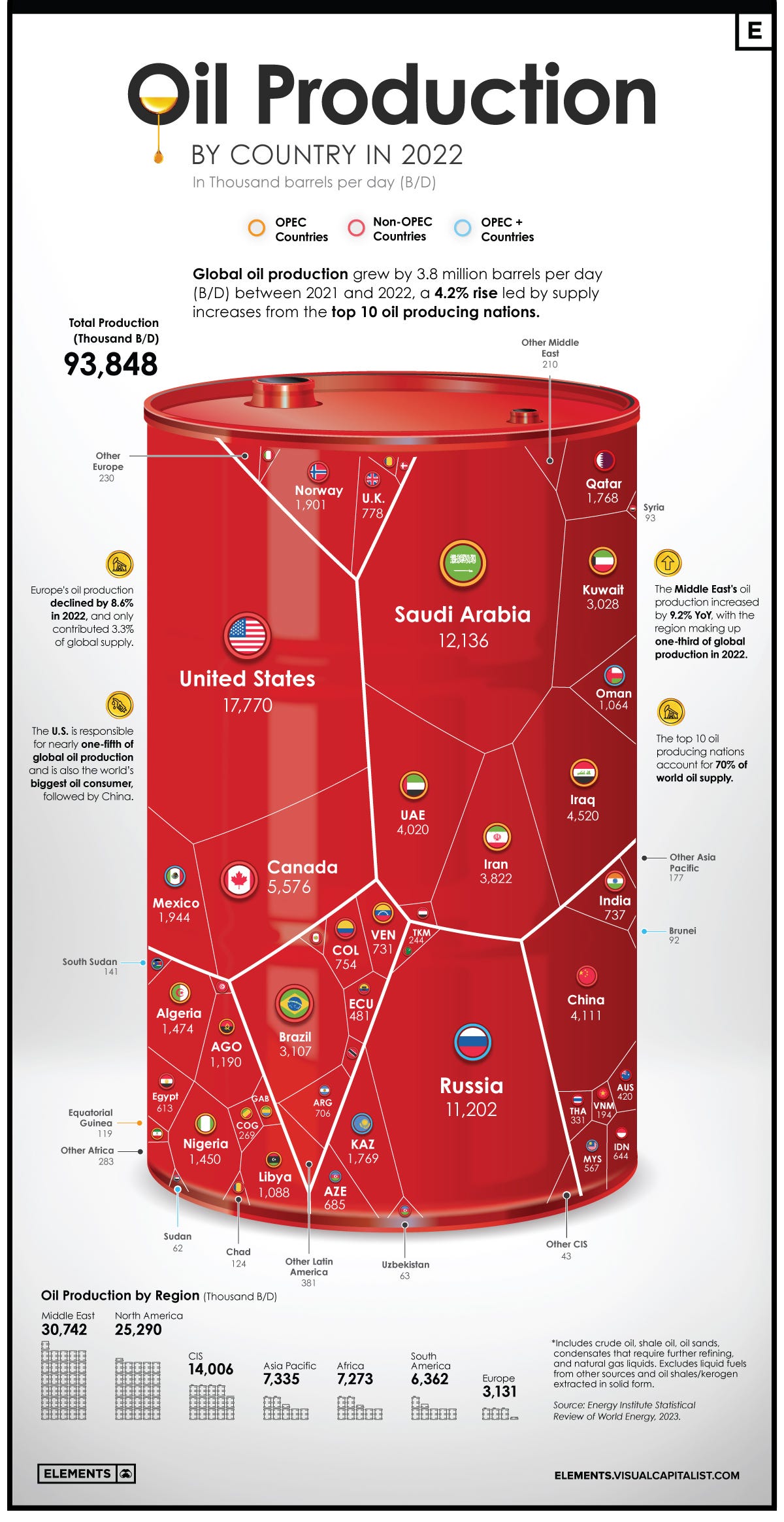 The Next Global Oil Crisis: When an Israel–Iran War Puts the Gulf on ...