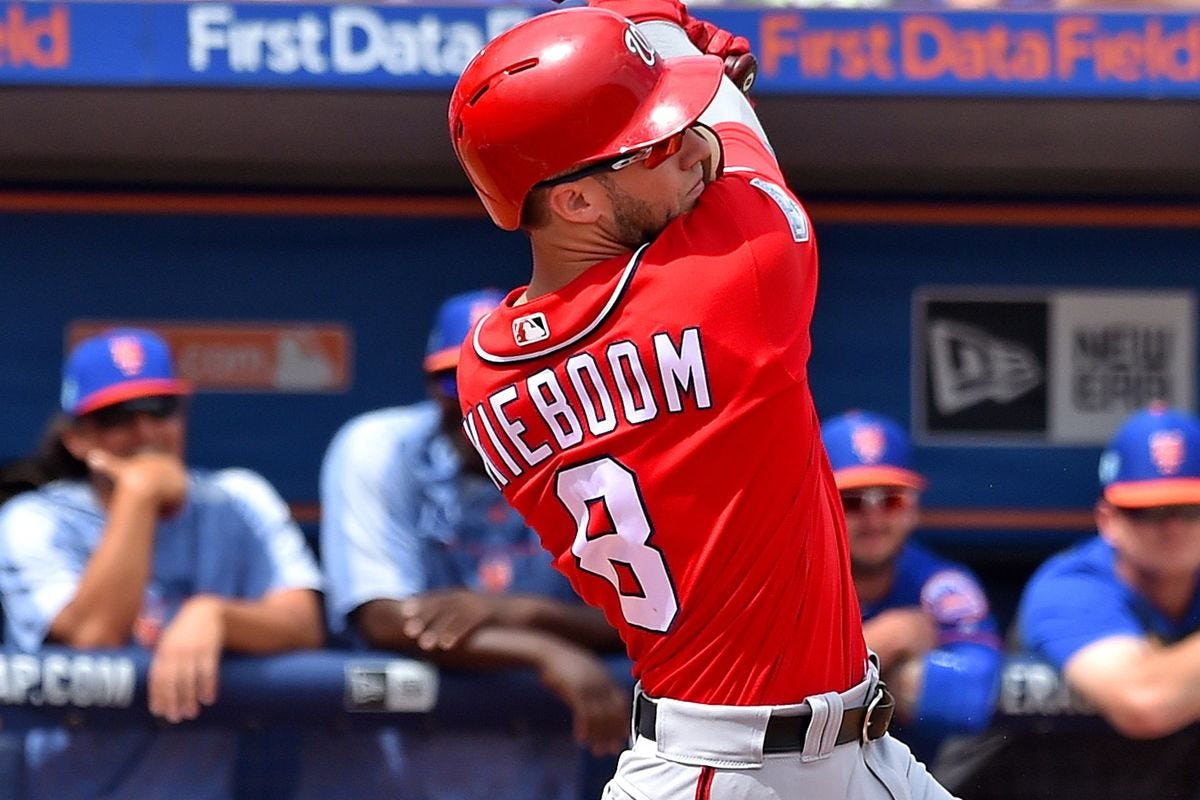 Dynasty Outlook: Prospects I’m Targeting | by Sean Kallevig | Fantasy ...
