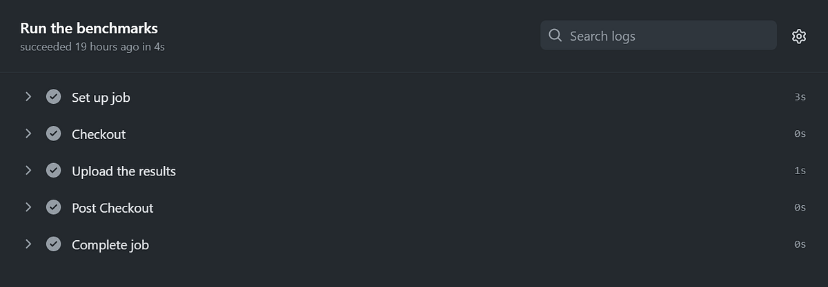 ¡Crea una Github custom action con TypeScript! | by Nedd Chairi Muñoz | Feb, 2024 | Medium