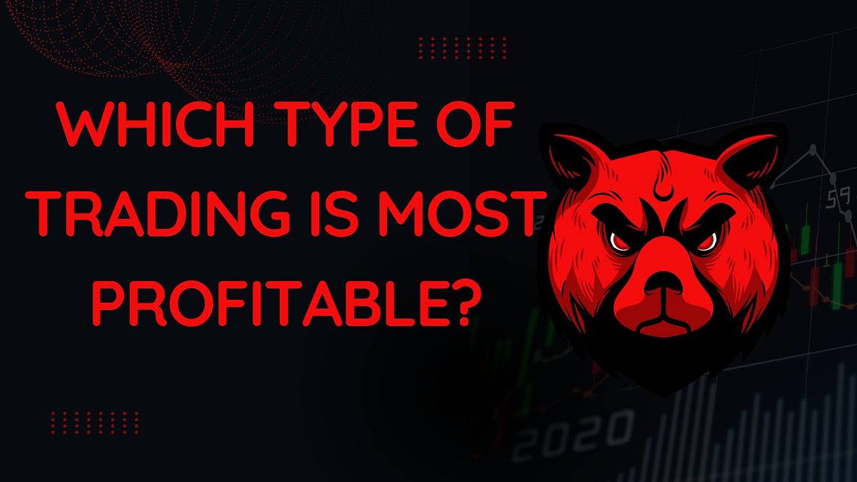 Which Type Of Trading Is Most Profitable? | Nas100 Scalping | by The ...