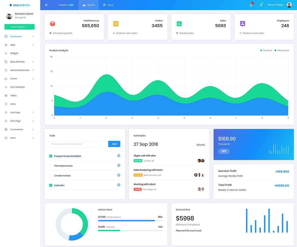 Five Angular Admin Templates for Your Next Web Development Project | by ...