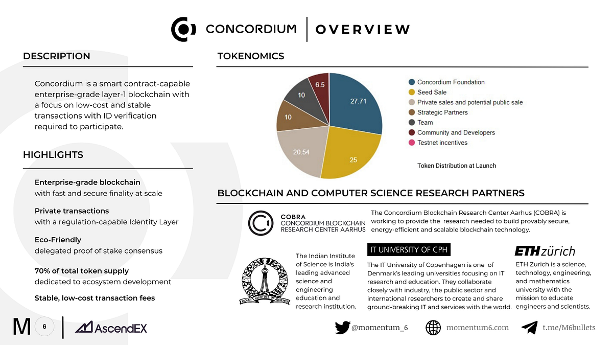Todo lo que necesitas saber sobre Concordium: la blockchain empresarial ...