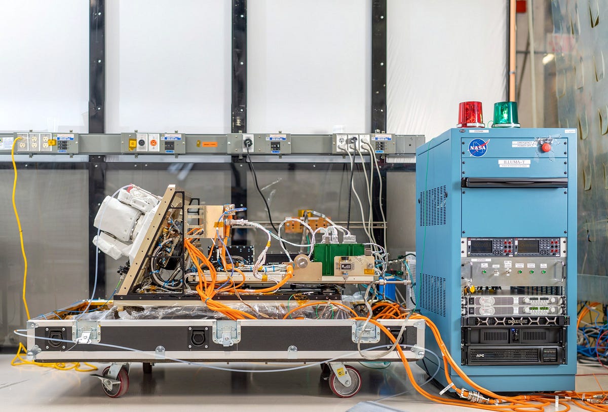 NASA’s SpaceX CRS-29 Mission Unveils Space Exploration Wonders | by ...