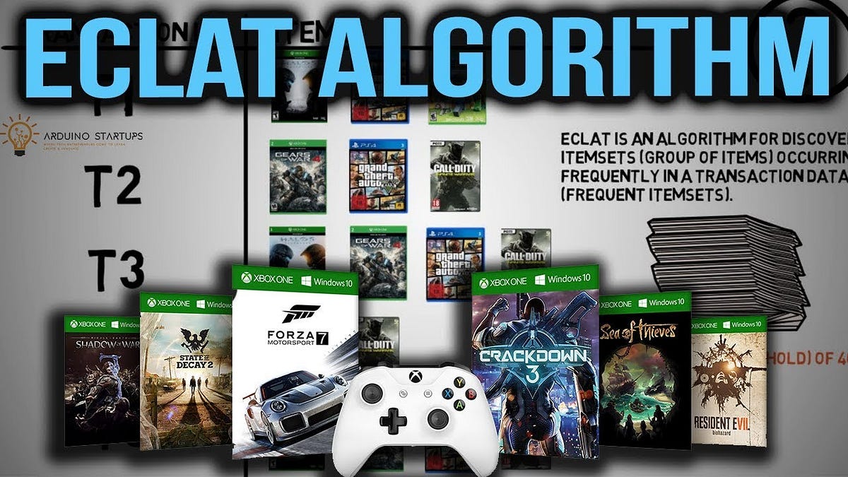 Implementing ECLAT algorithm on E-commerce transactions dataset | by ...