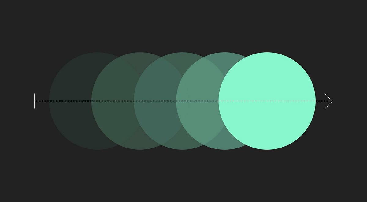 How to Add Animations to Streamlit | by Eric Dennis | Medium