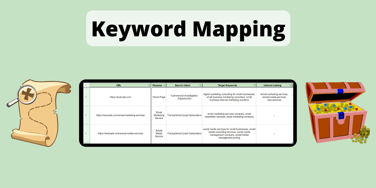 How to Do Keyword Mapping | by Khadizabegm | Medium