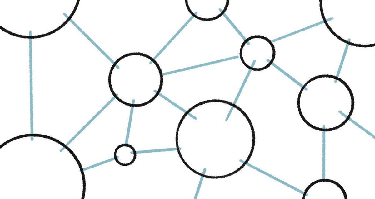 Understanding how I am connected makes everything better | by Alex ...