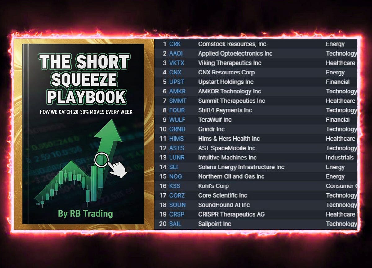 The Short Squeeze Playbook: How We Catch 20–30% Moves Every Week | by ...