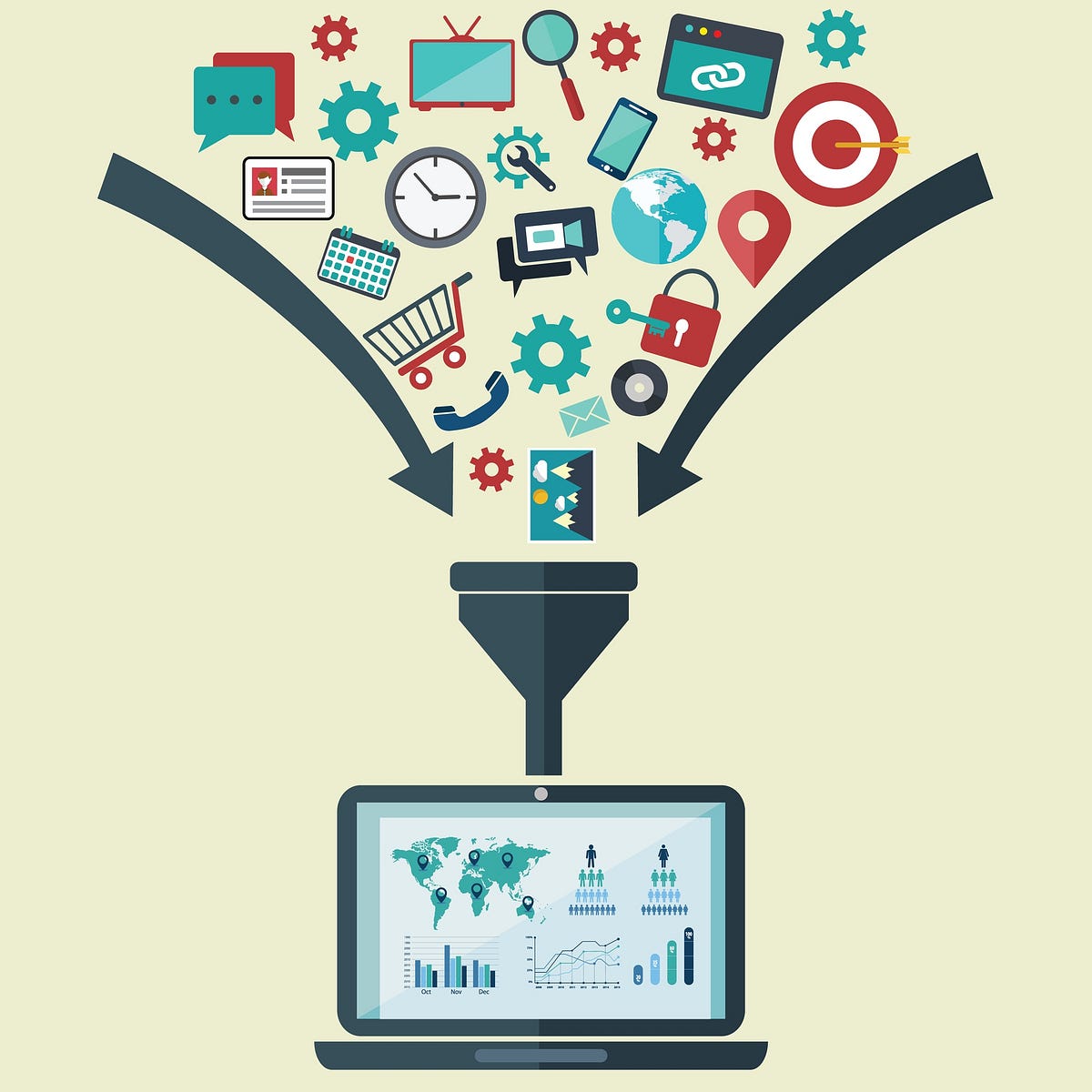 An End to End Data Engineering Project Tutorial: Creating a Data Funnel using AWS Kinesis ...