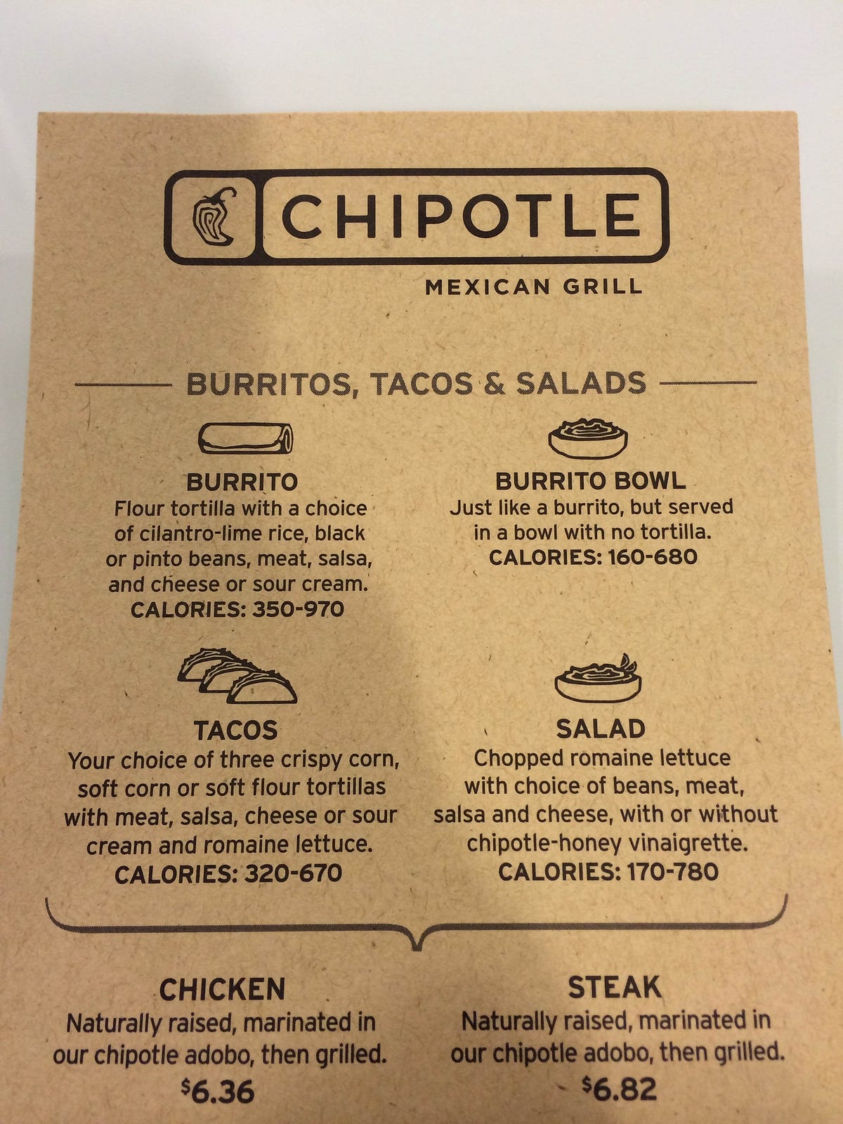 Chipotle Steak Burrito Nutrition Info: Key Facts Unveiled | by ...