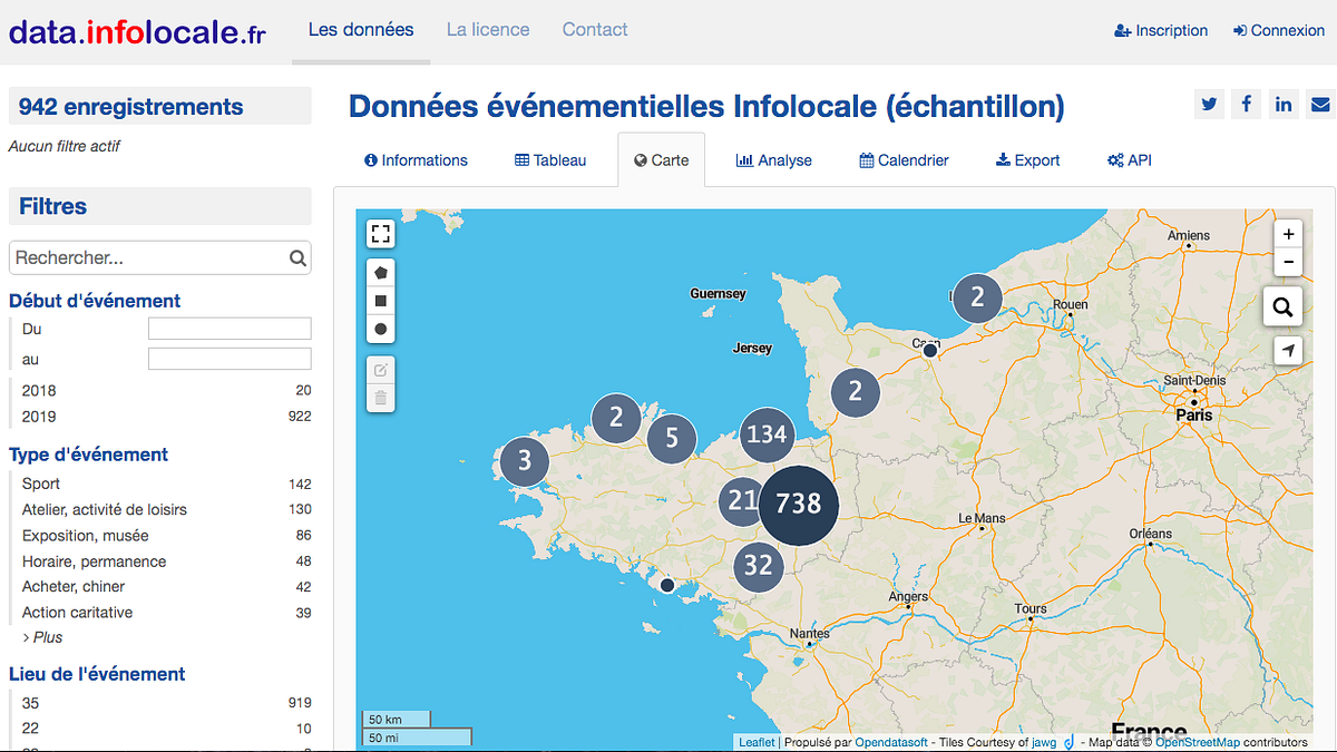 Datas and local newsrooms (1/3) : 8 ways to collect unpublished datas ...