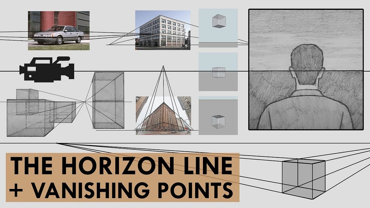 The Horizon Line Vanishing Points Explained In Depth Beginner Guide