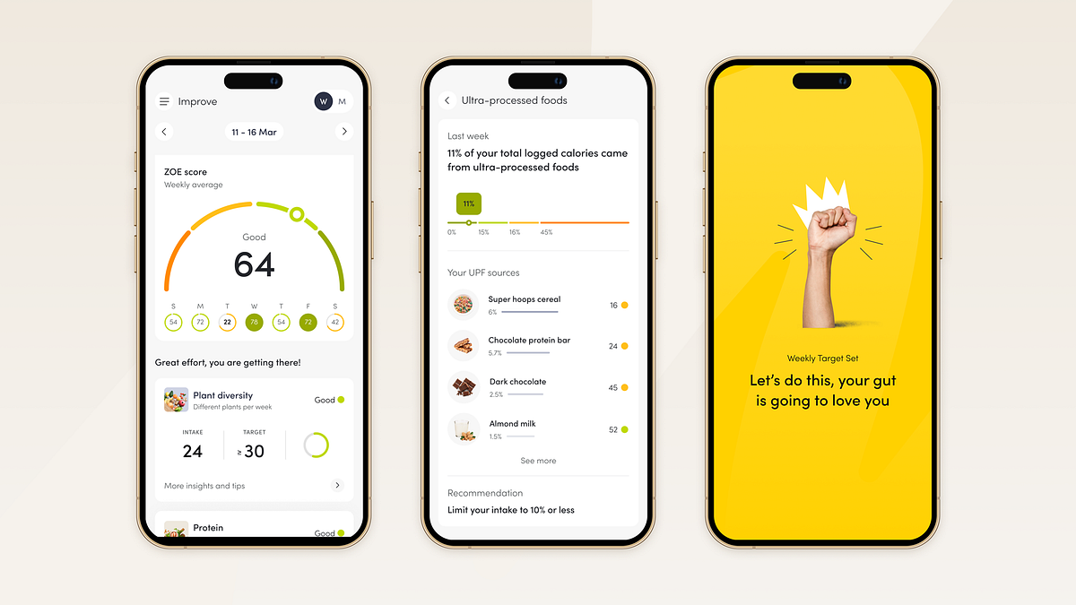 ZOE Health: Skip the hefty price tag and even heftier life admin; I’ve ...