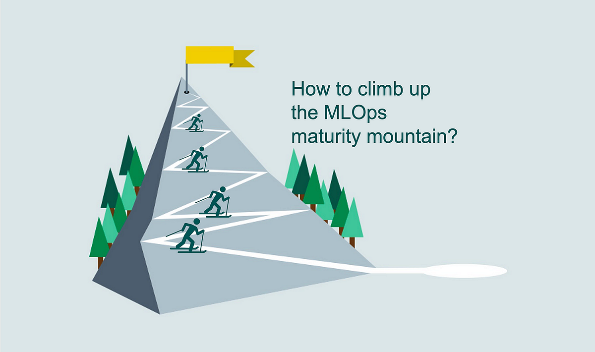 MLOps Maturity Assessment. As more and more companies rely on… | by ...