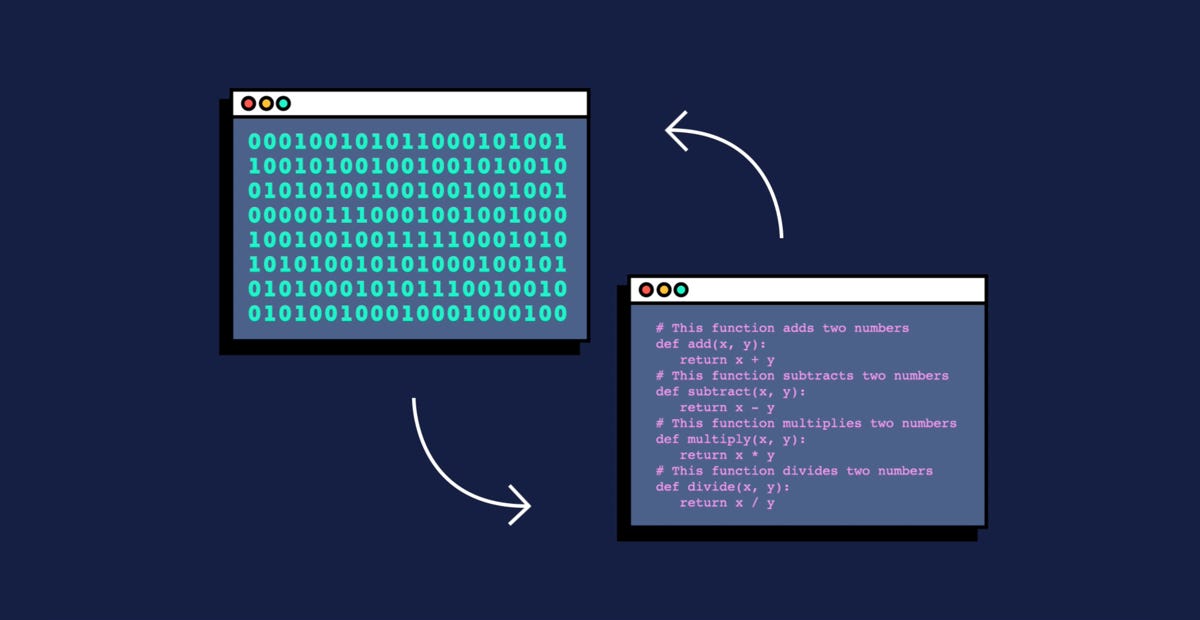 M4TRIX — Programming Language. Overview | by Suraj Kumar Aggarwal | Medium