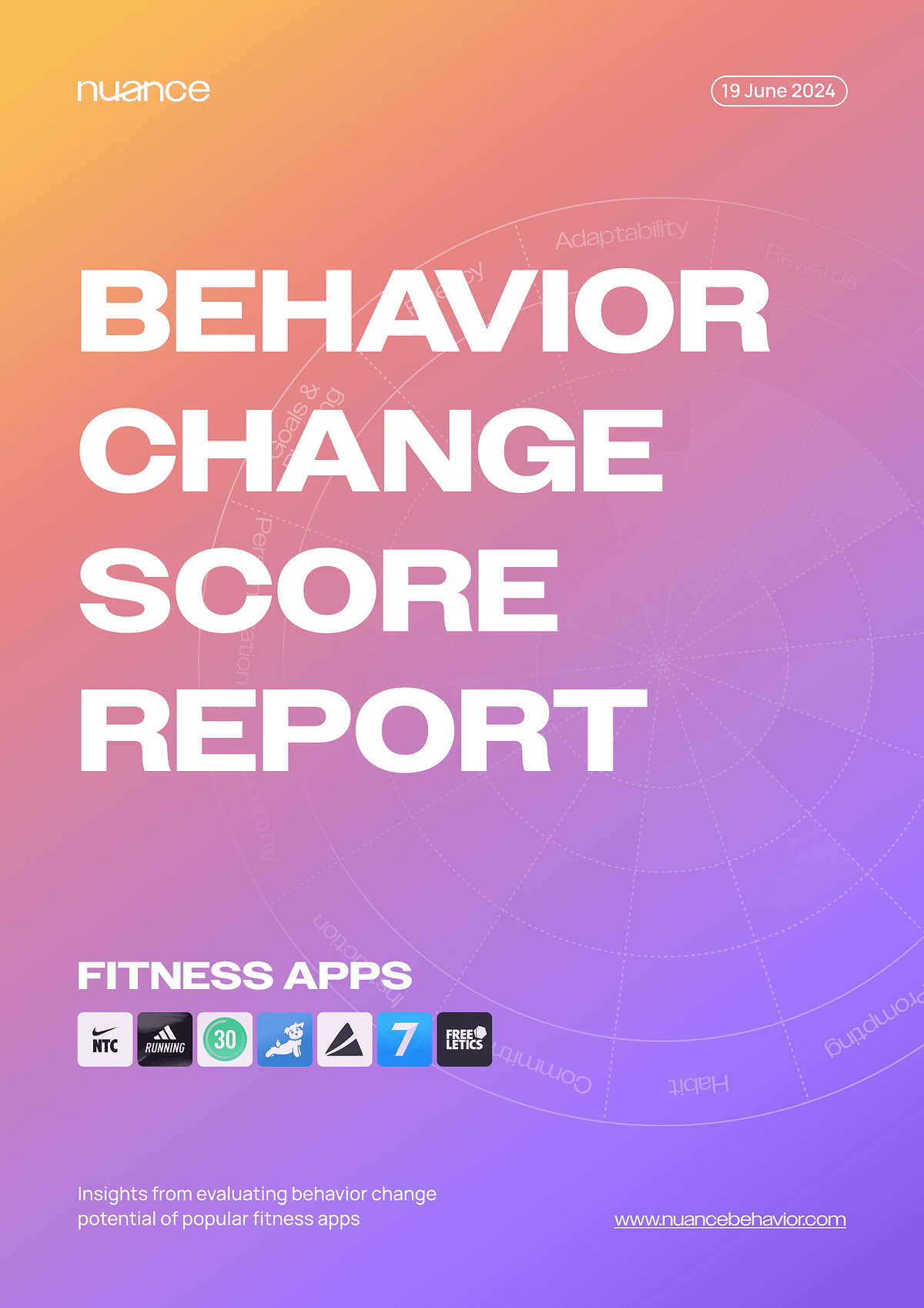 Behavior Change Score Report. Over the last year or so, my colleagues ...