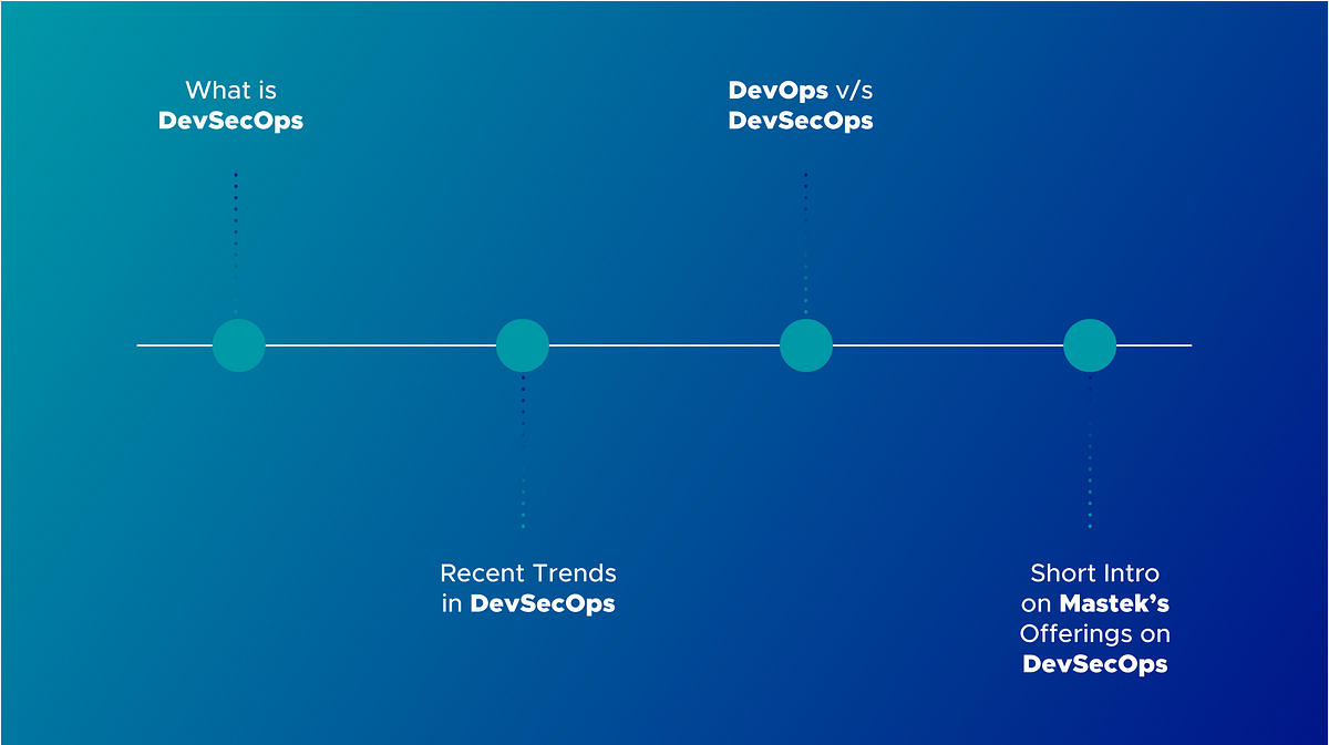 Transform, Package & Deploy faster and secure with DevSecOps | by ... Transform, Package & Deploy faster and secure with DevSecOps | by ...